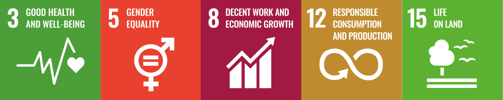 Duurzaamheid - Pelsis